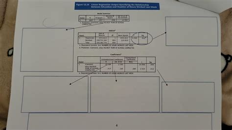 Solved Figure 1216 Linear Re