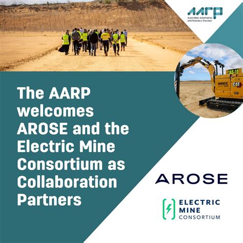 The Australian Automation And Robotics Precinct Is Delighted To Announce Two New Collaboration