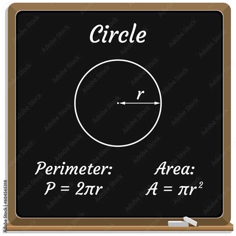 Area And Perimeter Formulas Area And Circumference Of Circle Math Vector Illustration Stock