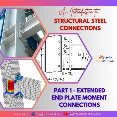 Rahul Harale On Linkedin Momentconnection Steelstructures Connections Steeldesign