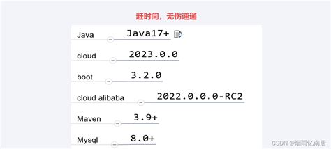一、从boot和cloud版本选型开始说起springcloud、springboot版本 Csdn博客