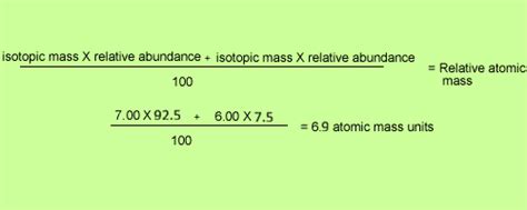 Atomic Mass Formula