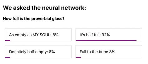 use brain js to build a neural network creative bloq