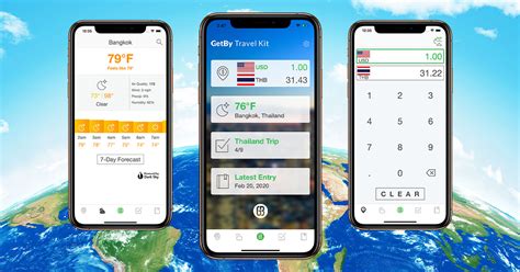 Travel With The Least Resistance Getby