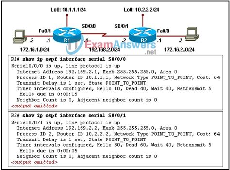 Refer To The Exhibit Ospf Is Used For The Routing Protocol And All