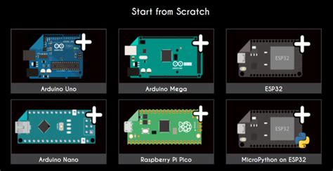 Wokwi Simulate Projects On Arduino And Esp32 Electronics Lab