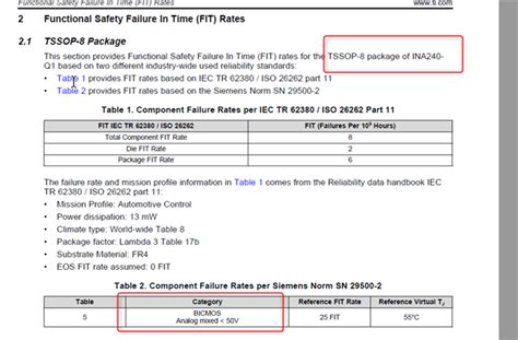 Ina240 Q1 Ina240 Q1 Amplifiers Forum Amplifiers Ti E2e Support Forums