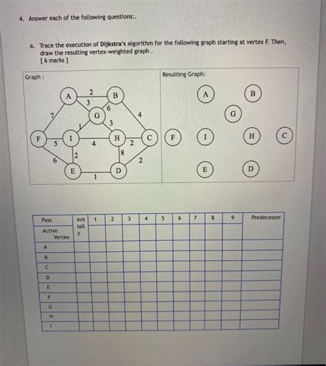 Solved 4 Answer Each Of The Following Questions A Trace