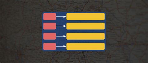 Are Objects The Same As Maps In Javascript