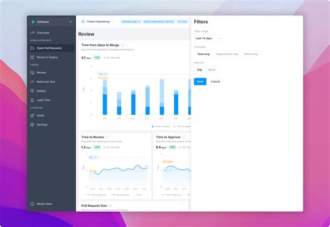Code Review Runbook Src Blog