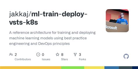 Github Jakkajml Train Deploy Vsts K8s A Reference Architecture For