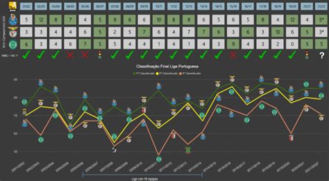 do something really good involving excel sql and or powerbi by diogomaia258 fiverr