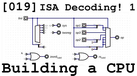 019 Instruction Set Decoding Part 1 Building A Cpu From Scratch