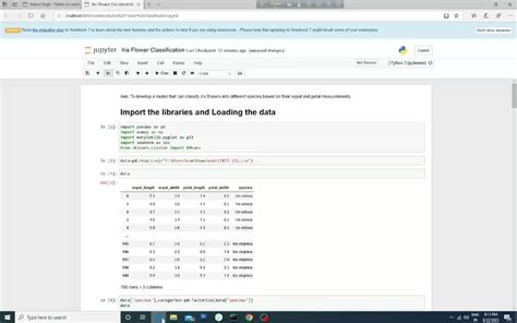 Rajesh Saha On Linkedin Task2 Codsoft Internship