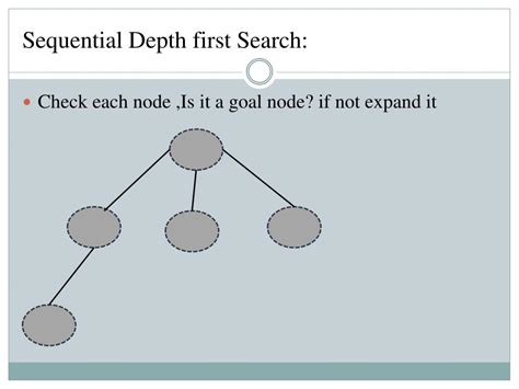 ppt parallel search algorithm powerpoint presentation free download id 6322173