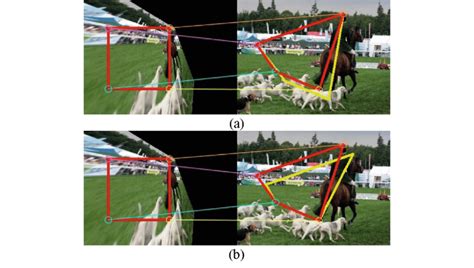 Different Estimated Homographies With The Same Rmse 10 Color Figure