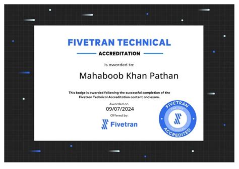 Mahaboob Khan Pathan On Linkedin Fivetran Ltimindtree