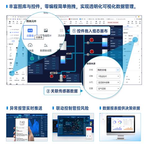 多功能数采仪 低功耗数采仪 济南有人物联网技术有限公司官网