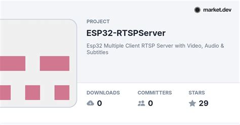 Esp32 Rtspserver Ecosystem Directory Market Dev