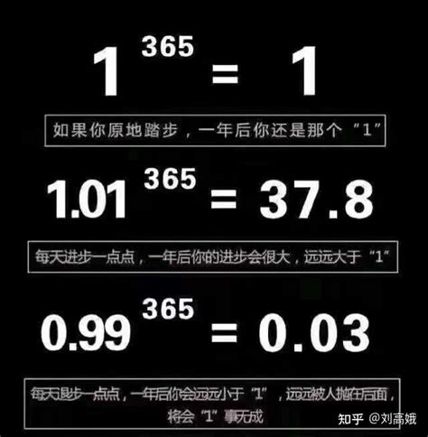 原地踏步、进步还是退步，你自己选择吧！ 知乎