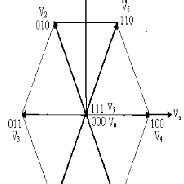 Non Zero Vectors Forming A Hexagon And Zero Vectors Download Scientific Diagram