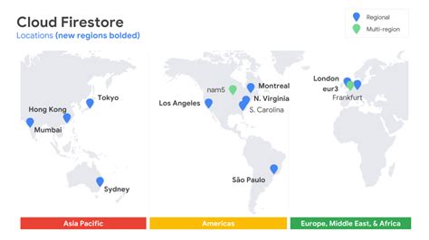 Google S Cloud Firestore NoSQL Database Hits General Availability TechCrunch