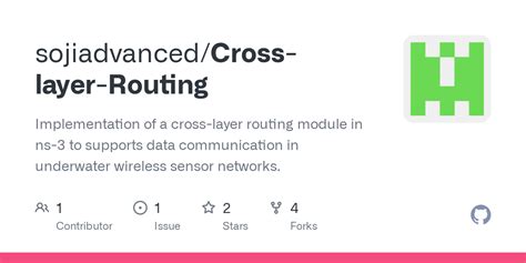 Cross Layer Routing Carp Routing Protocol Cc At Master · Sojiadvanced Cross Layer Routing · Github