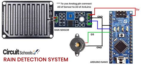Rain Detector Using Arduino And Rain Sensor 100 Working Circuit