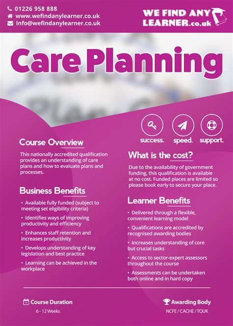 Principles Of Care Planning Level 2 We Find Any Learner