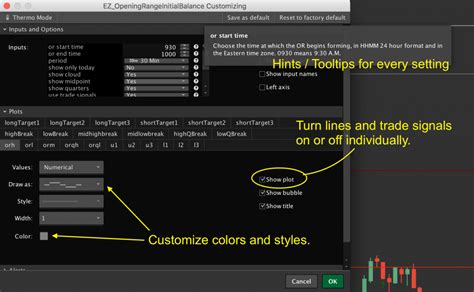 Opening Range Breakout Orb Indicator Scanner And Column For Thinkorswim Easycators