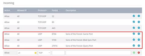 How To Create A Sons Of The Forest Ubuntu Server IONOS