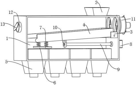 一种石子骨料整形分类装置的制作方法