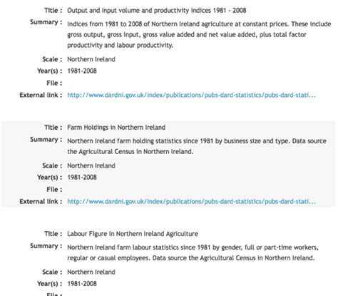 Views Two Column Table
