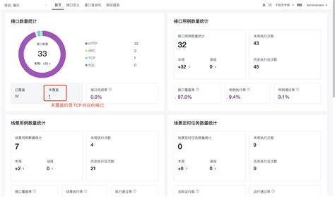 Bug 接口测试首页 未覆盖链接无法根据协议类型准确筛选并显示，很容易造成误解 · Issue 20341 · Meterspheremetersphere · Github