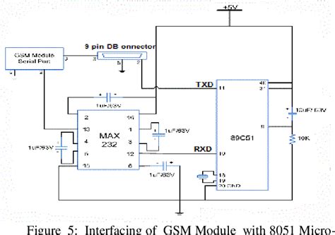 Figure 1 From Design And Implementation Of Microcomputer Based Device For Measuring Various