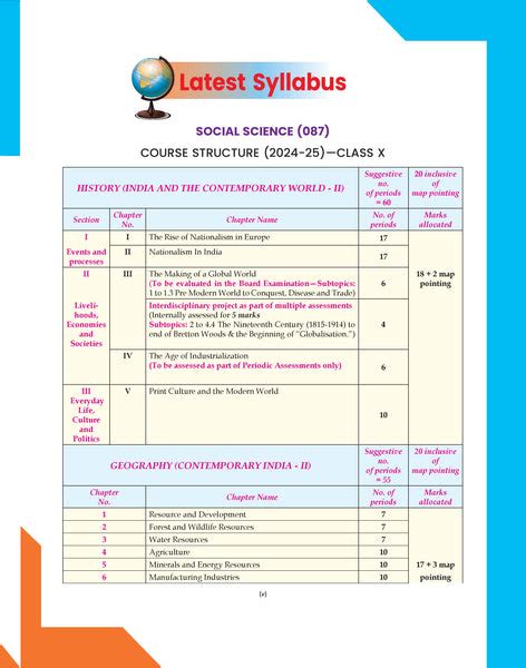 Shivdas Cbse Class 10 Social Science Hybrid Chapterwise Solved Questio Shivdas Books