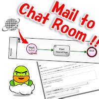 Workflow Sample 2016