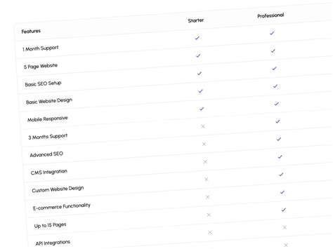 Official Daisyui Store — Daisyui Tailwind Css Component Ui Library