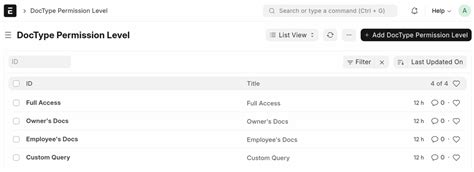 Doctype Permission Frappe Cloud Marketplace