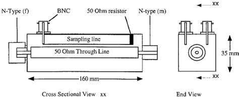 Schematic Diagram Of A DDC Download Scientific Diagram