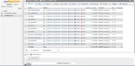 How To Create Wordpress Admin User Via Database Devrims