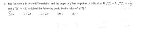 Solved 9 The Function F Is Twice Differentiable And The Chegg Com