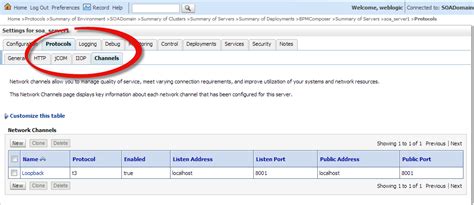 Connection Refused No Available Router To Destination On Weblogic Node Manager Log Technology