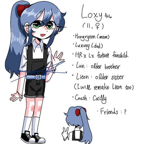 Loxy Remake