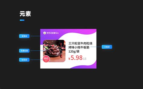 太好用了！超详细的 Banner 组件库建立指南（附案例源文件） 优设网 学设计上优设