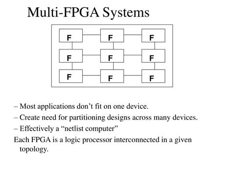 Ppt Reconfigurable Computing Powerpoint Presentation Free Download
