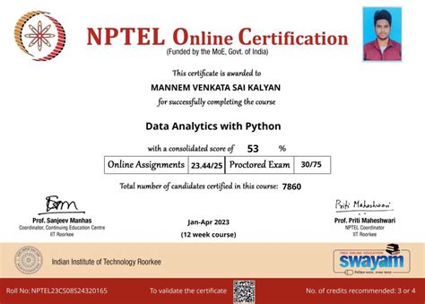 saikalyan mannem on linkedin nptel certification on data analytics