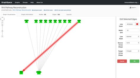 8 Editing Layouts Graphspace Manual 1 0 Documentation