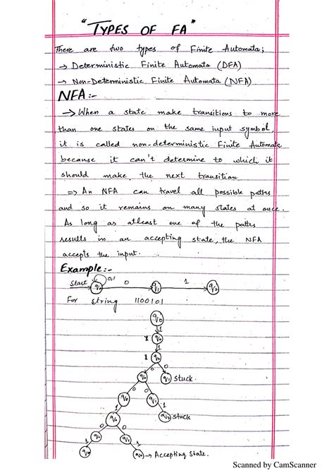 SOLUTION Types Of Finite Automata Nfa Dfa Studypool