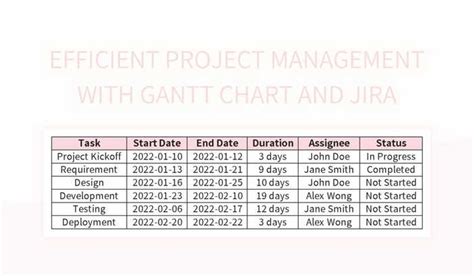 Efficient Project Management With Gantt Chart And Jira Excel Template Free Download Pikbest